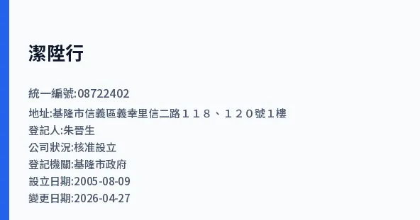 潔陞行的照片-統編 08722402(基隆市) 公司登記資料與營業項目詳細圖表