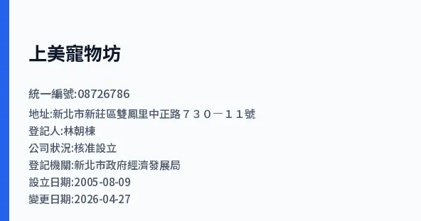 上美寵物坊的照片-統編 08726786(新北市) 公司登記資料與營業項目詳細圖表