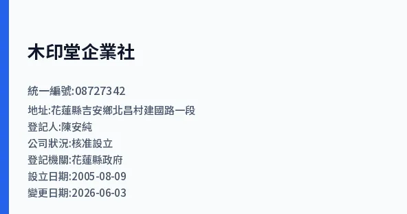 木印堂企業社的照片-統編 08727342(花蓮縣) 公司登記資料與營業項目詳細圖表