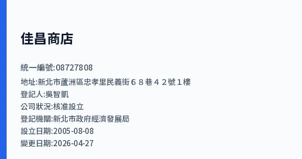 佳昌商店的照片-統編 08727808(新北市) 公司登記資料與營業項目詳細圖表