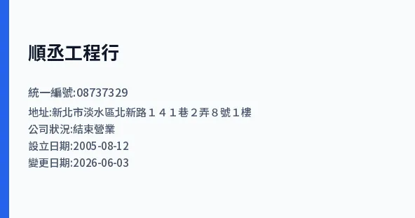 順丞工程行的照片-統編 08737329(新北市) 公司登記資料與營業項目詳細圖表