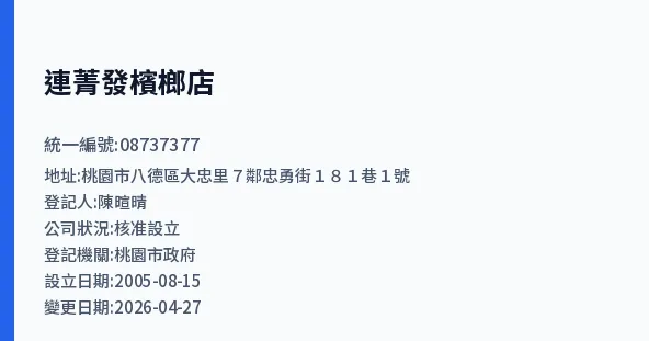 連菁發檳榔店的照片-統編 08737377(桃園市) 公司登記資料與營業項目詳細圖表