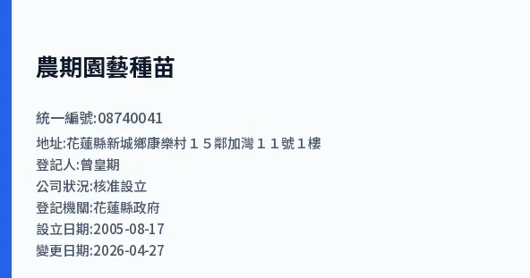 農期園藝種苗的照片-統編 08740041(花蓮縣) 公司登記資料與營業項目詳細圖表