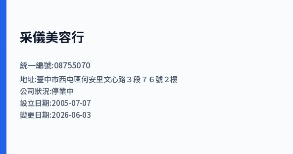 采儀美容行的照片-統編 08755070(臺中市) 公司登記資料與營業項目詳細圖表