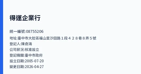 得運企業行的照片-統編 08755206(臺中市) 公司登記資料與營業項目詳細圖表
