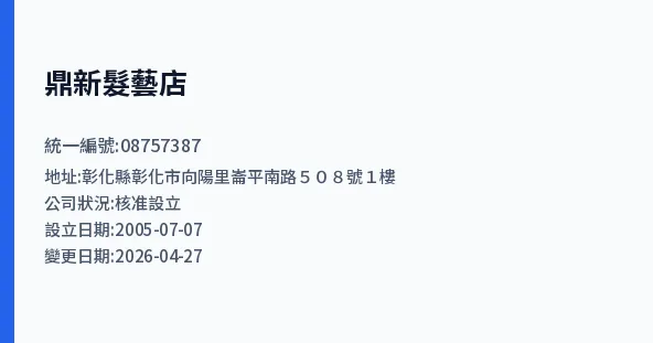 鼎新髮藝店的照片-統編 08757387(彰化縣) 公司登記資料與營業項目詳細圖表