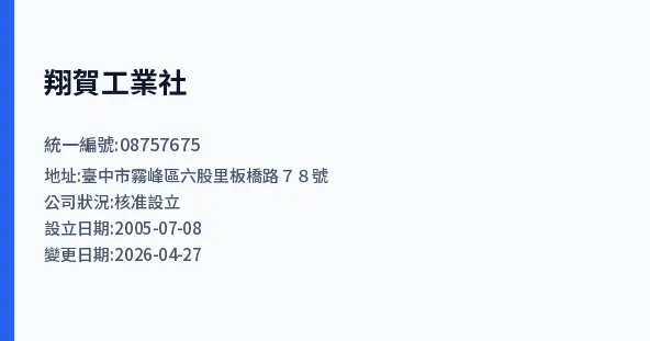 翔賀工業社的照片-統編 08757675(臺中市) 公司登記資料與營業項目詳細圖表