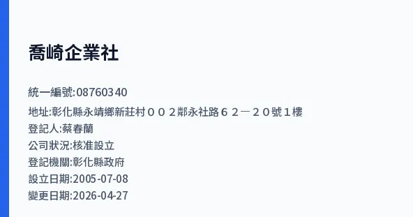 喬崎企業社的照片-統編 08760340(彰化縣) 公司登記資料與營業項目詳細圖表