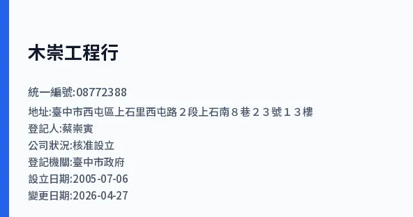 木崇工程行的照片-統編 08772388(臺中市) 公司登記資料與營業項目詳細圖表