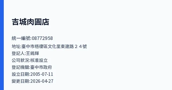 吉城肉圓店的照片-統編 08772958(臺中市) 公司登記資料與營業項目詳細圖表