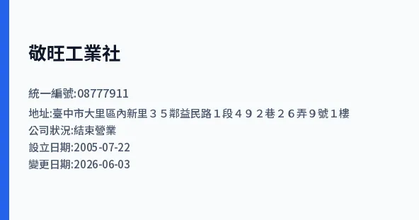 敬旺工業社的照片-統編 08777911(臺中市) 公司登記資料與營業項目詳細圖表