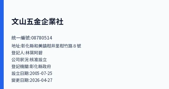 文山五金企業社的照片-統編 08780514(彰化縣) 公司登記資料與營業項目詳細圖表