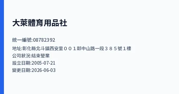 大萊體育用品社的照片-統編 08782392(彰化縣) 公司登記資料與營業項目詳細圖表