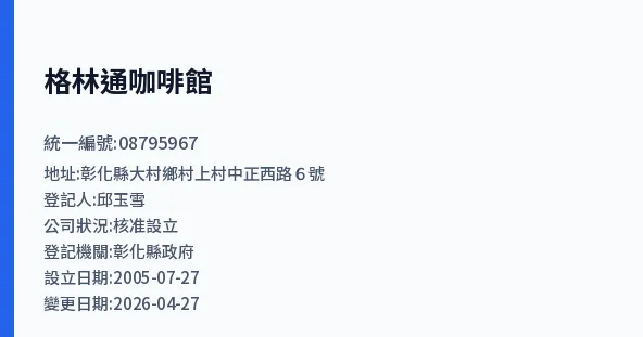 格林通咖啡館的照片-統編 08795967(彰化縣) 公司登記資料與營業項目詳細圖表