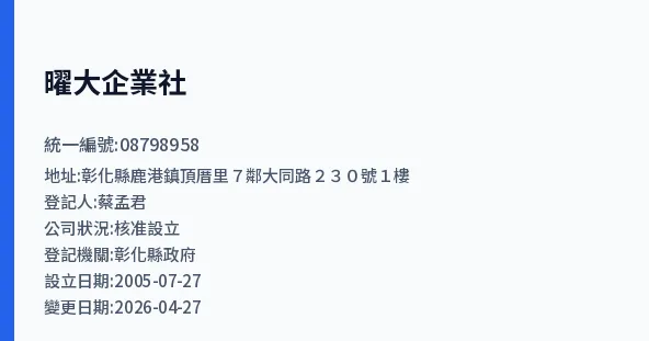 曜大企業社的照片-統編 08798958(彰化縣) 公司登記資料與營業項目詳細圖表