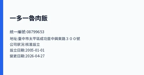一多一魯肉飯的照片-統編 08799653(臺中市) 公司登記資料與營業項目詳細圖表