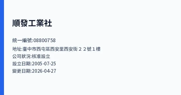 順發工業社的照片-統編 08800758(臺中市) 公司登記資料與營業項目詳細圖表