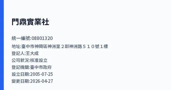 門鼎實業社的照片-統編 08801320(臺中市) 公司登記資料與營業項目詳細圖表