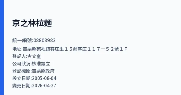 京之林拉麵的照片-統編 08808983(苗栗縣) 公司登記資料與營業項目詳細圖表
