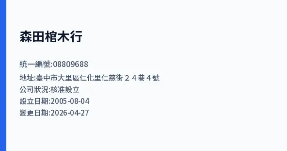 森田棺木行的照片-統編 08809688(臺中市) 公司登記資料與營業項目詳細圖表