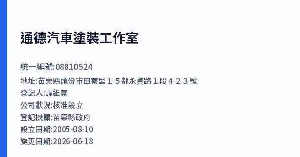 通德汽車塗裝工作室的照片-統編 08810524(苗栗縣) 公司登記資料與營業項目詳細圖表