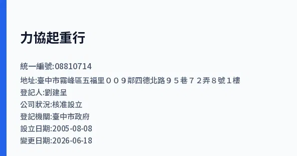 力協起重行的照片-統編 08810714(臺中市) 公司登記資料與營業項目詳細圖表