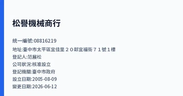 松譽機械商行的照片-統編 08816219(臺中市) 公司登記資料與營業項目詳細圖表