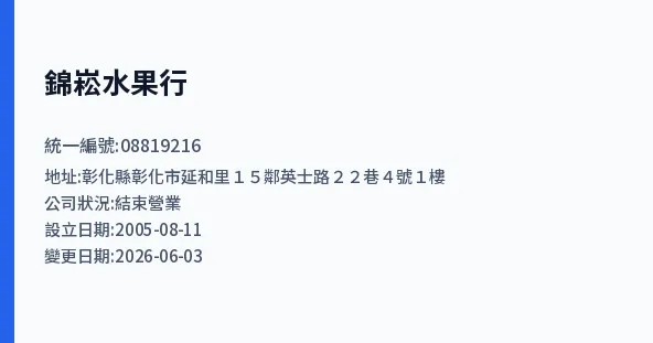 錦崧水果行的照片-統編 08819216(彰化縣) 公司登記資料與營業項目詳細圖表