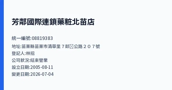 芳鄰國際連鎖藥粧北苗店的照片-統編 08819383(苗栗縣) 公司登記資料與營業項目詳細圖表