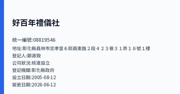 好百年禮儀社的照片-統編 08819546(彰化縣) 公司登記資料與營業項目詳細圖表