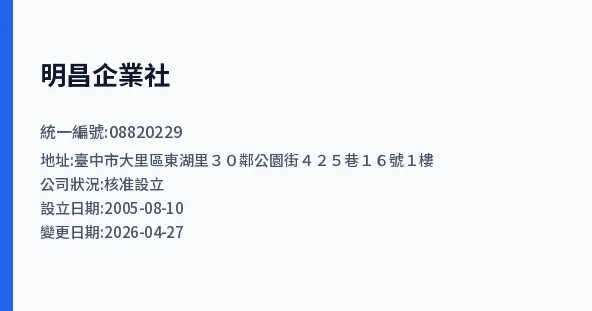 明昌企業社的照片-統編 08820229(臺中市) 公司登記資料與營業項目詳細圖表