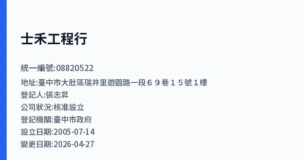 士禾工程行的照片-統編 08820522(臺中市) 公司登記資料與營業項目詳細圖表