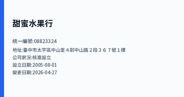 甜蜜水果行的照片-統編 08823324(臺中市) 公司登記資料與營業項目詳細圖表