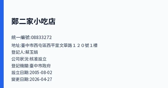 鄭二家小吃店的照片-統編 08833272(臺中市) 公司登記資料與營業項目詳細圖表