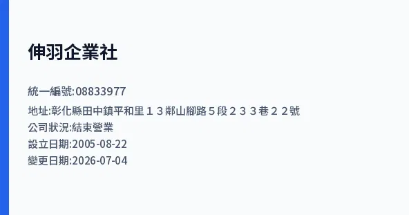 伸羽企業社的照片-統編 08833977(彰化縣) 公司登記資料與營業項目詳細圖表