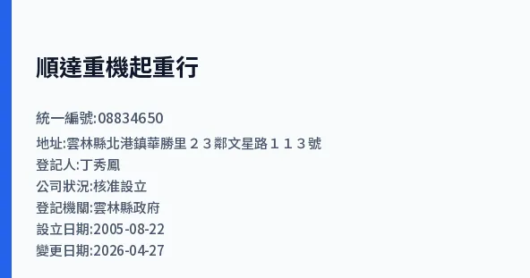 順達重機起重行的照片-統編 08834650(雲林縣) 公司登記資料與營業項目詳細圖表