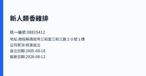 新人類香雞排的照片-統編 08835412(南投縣) 公司登記資料與營業項目詳細圖表