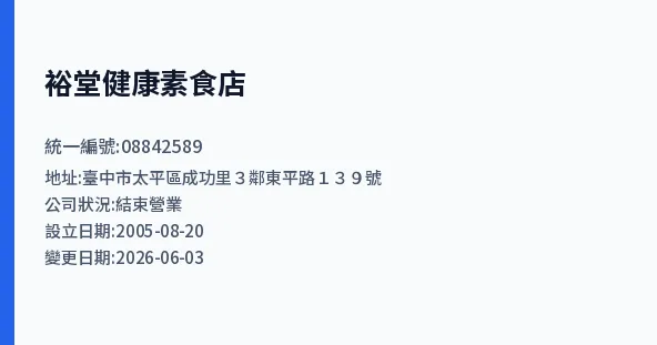 裕堂健康素食店的照片-統編 08842589(臺中市) 公司登記資料與營業項目詳細圖表