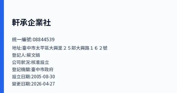 軒承企業社的照片-統編 08844539(臺中市) 公司登記資料與營業項目詳細圖表