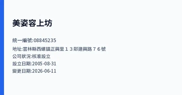 美姿容上坊的照片-統編 08845235(雲林縣) 公司登記資料與營業項目詳細圖表