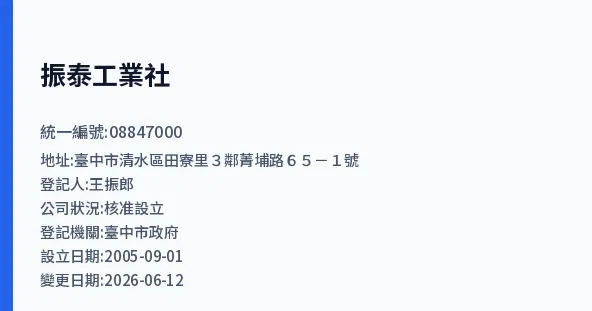 振泰工業社的照片-統編 08847000(臺中市) 公司登記資料與營業項目詳細圖表