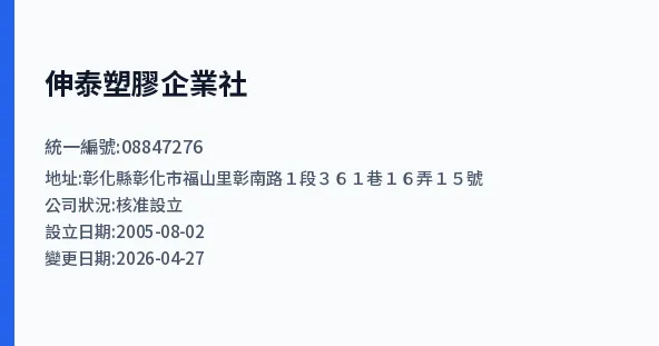 伸泰塑膠企業社的照片-統編 08847276(彰化縣) 公司登記資料與營業項目詳細圖表