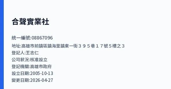 合聲實業社的照片-統編 08867096(高雄市) 公司登記資料與營業項目詳細圖表