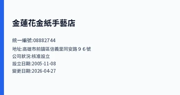 金蓮花金紙手藝店的照片-統編 08882744(高雄市) 公司登記資料與營業項目詳細圖表