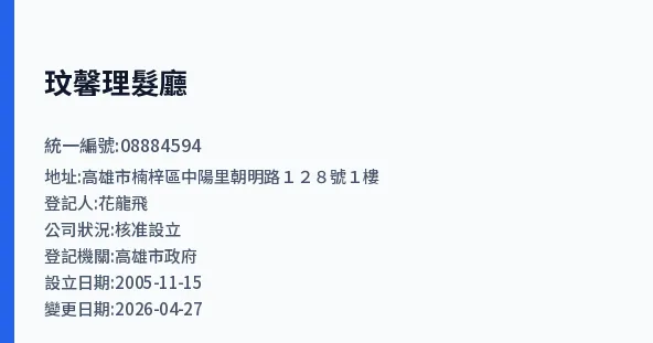 玟馨理髮廳的照片-統編 08884594(高雄市) 公司登記資料與營業項目詳細圖表