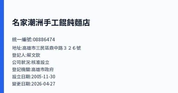 名家潮洲手工餛飩麵店的照片-統編 08886474(高雄市) 公司登記資料與營業項目詳細圖表
