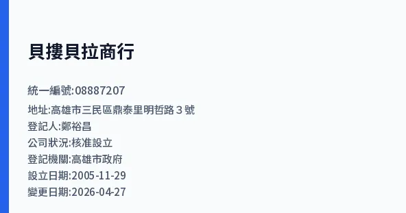 貝摟貝拉商行的照片-統編 08887207(高雄市) 公司登記資料與營業項目詳細圖表