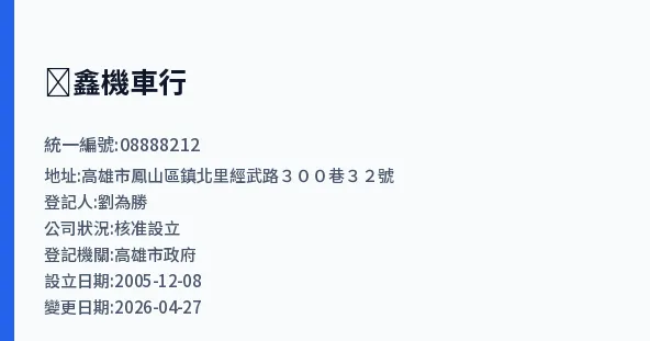 爲鑫機車行的照片-統編 08888212(高雄市) 公司登記資料與營業項目詳細圖表