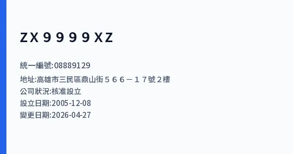 ΖX9999XΖ的照片-統編 08889129(高雄市) 公司登記資料與營業項目詳細圖表