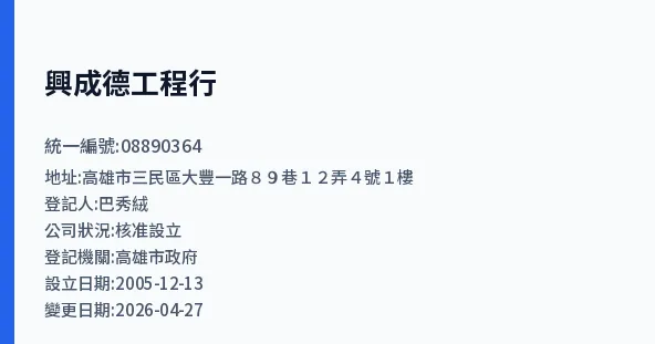 興成德工程行的照片-統編 08890364(高雄市) 公司登記資料與營業項目詳細圖表